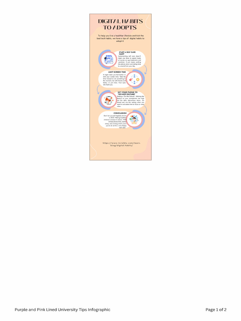 Infographic Digital Habits | PDF