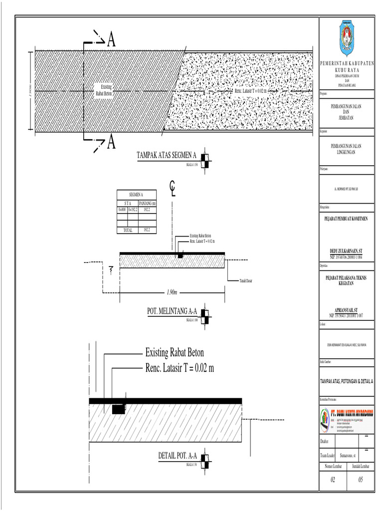 Jl. Gg. Borneo rt.32 rw.10 DSN Keramat Ds Kuala II Kec. Sui Raya-A4 22 | PDF