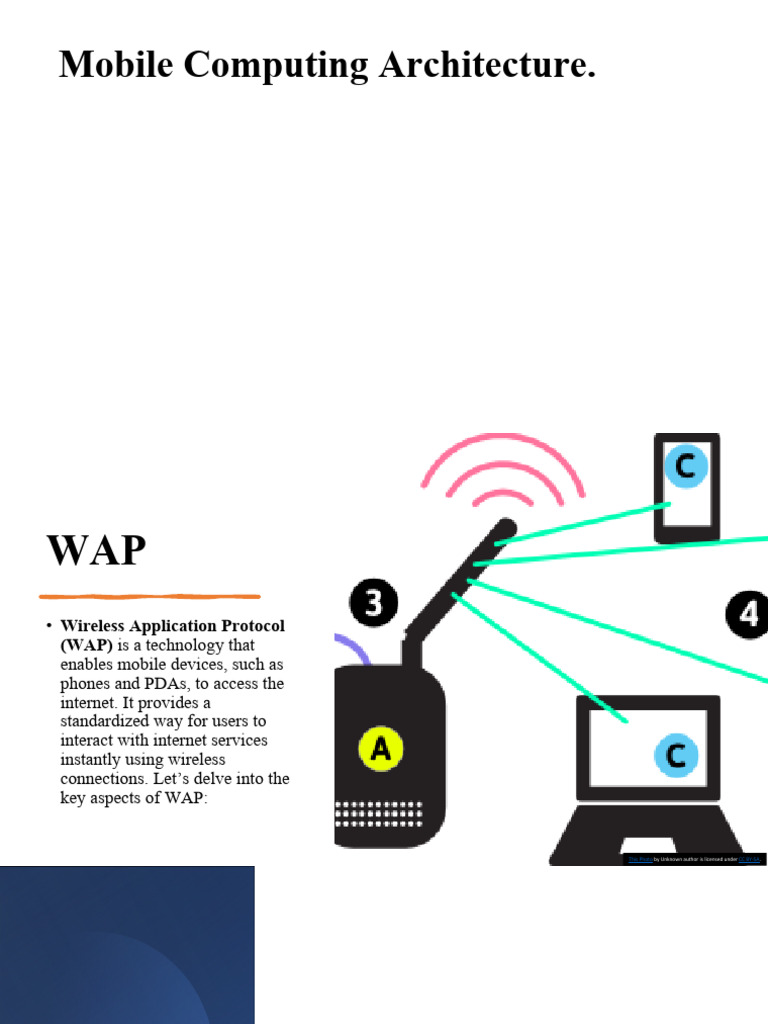 Mobile Computing Architecture | Download Free PDF | Cellular Network ...