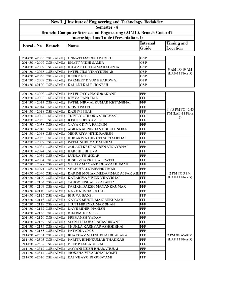 Internship Presentation-1 Time Table-AIML | PDF