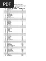 Students List 2024-2025 | PDF