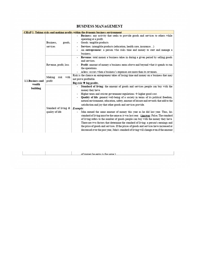 Business Management 1 - Note | PDF | Free Market | Supply And Demand