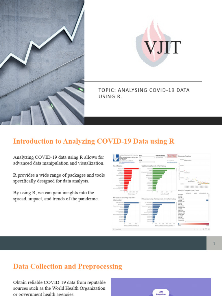 COVID-19 Data Analysis with R | PDF | Data Analysis | Statistics
