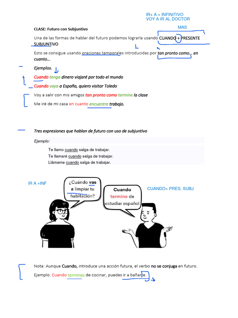 Futuro con Subjuntivo en Español | PDF | Boda