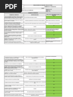 Campaña Uso Adecuado de Los Epp | PDF | Negocios