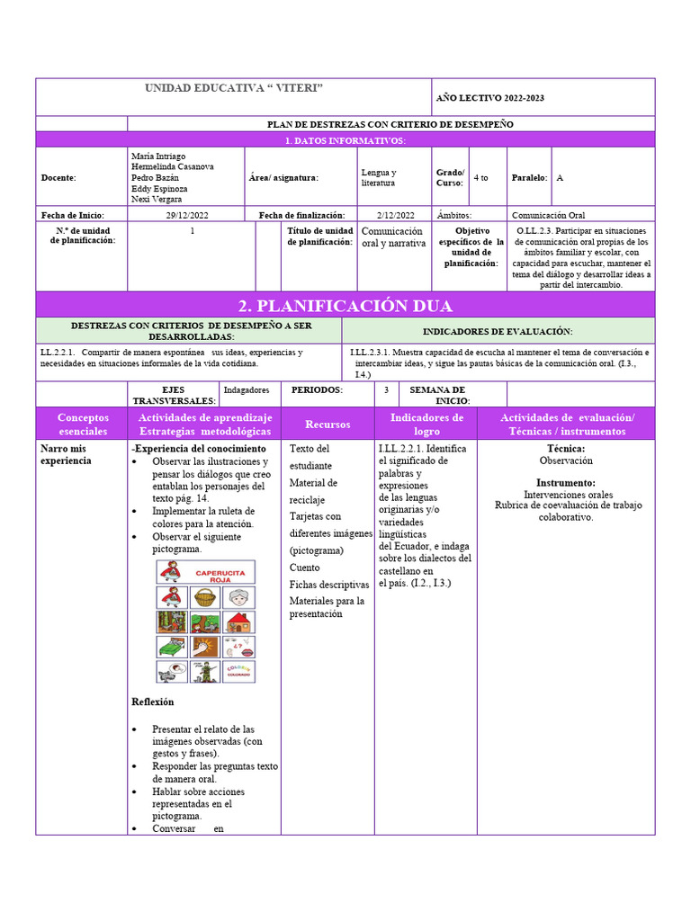Planificacion Dua | PDF | Evaluación | Planificación