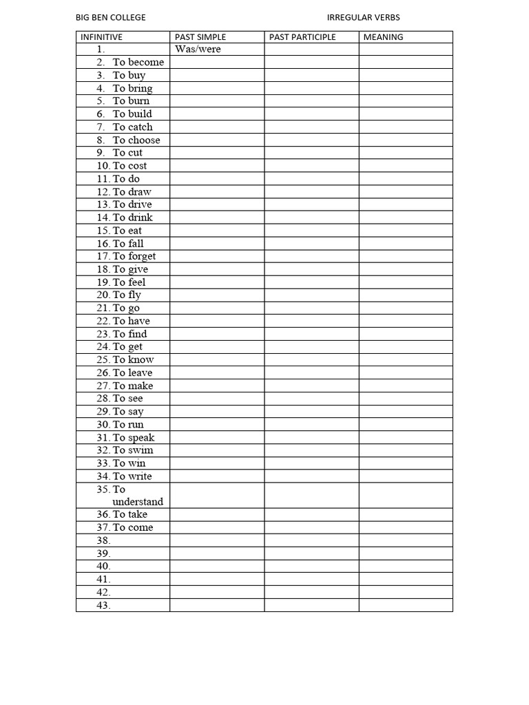 Test Irregular Verbs | PDF