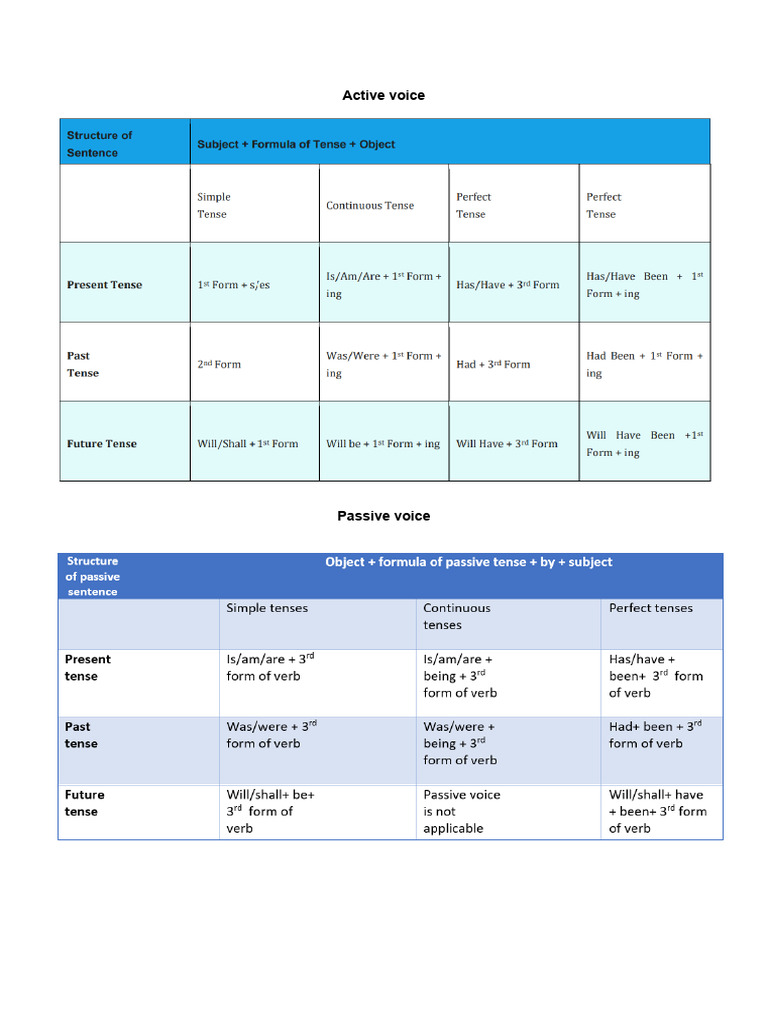 Extracted Pages From G7 English Workbook Final Term 2023 Pdf