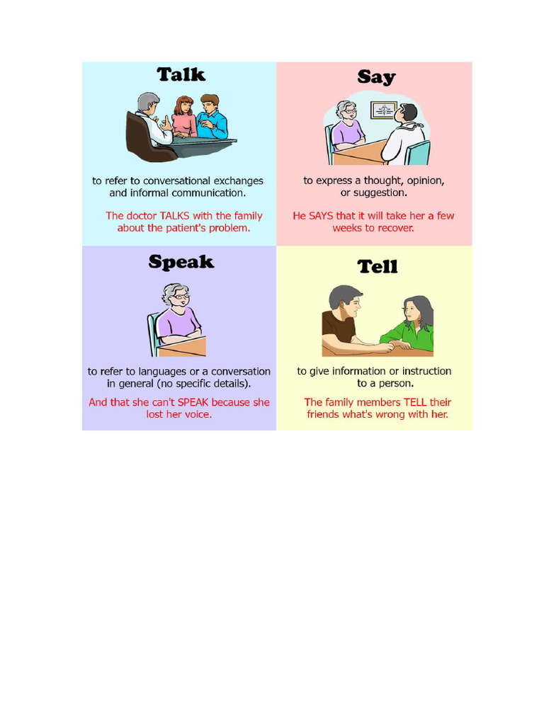 say tell speak talk | PDF