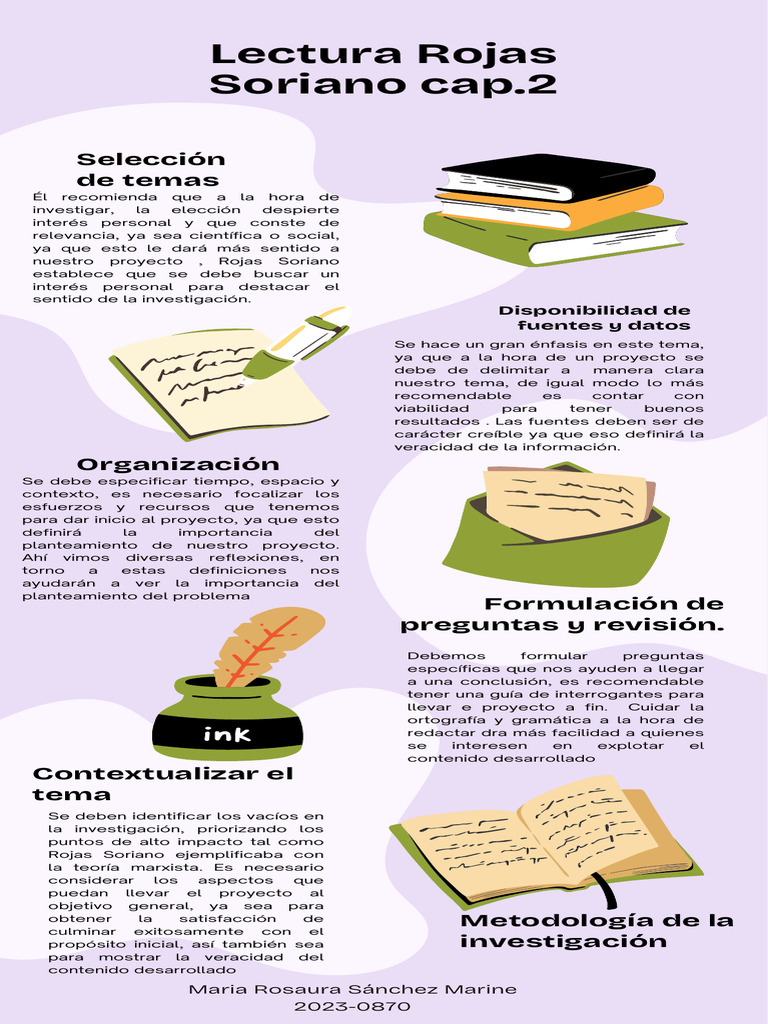 Infografía Libros Esenciales Moderno Violeta Negro | PDF | Verdad