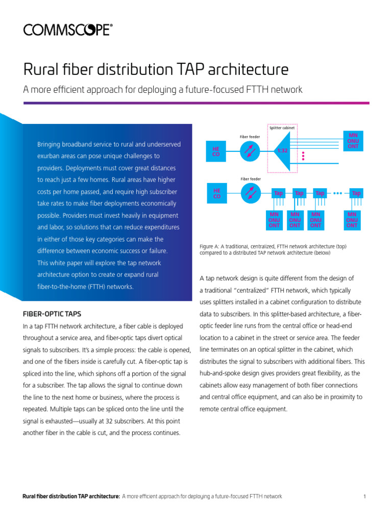 Rural Fiber Tap Architecture Overview | PDF | Fiber To The X | Optical ...