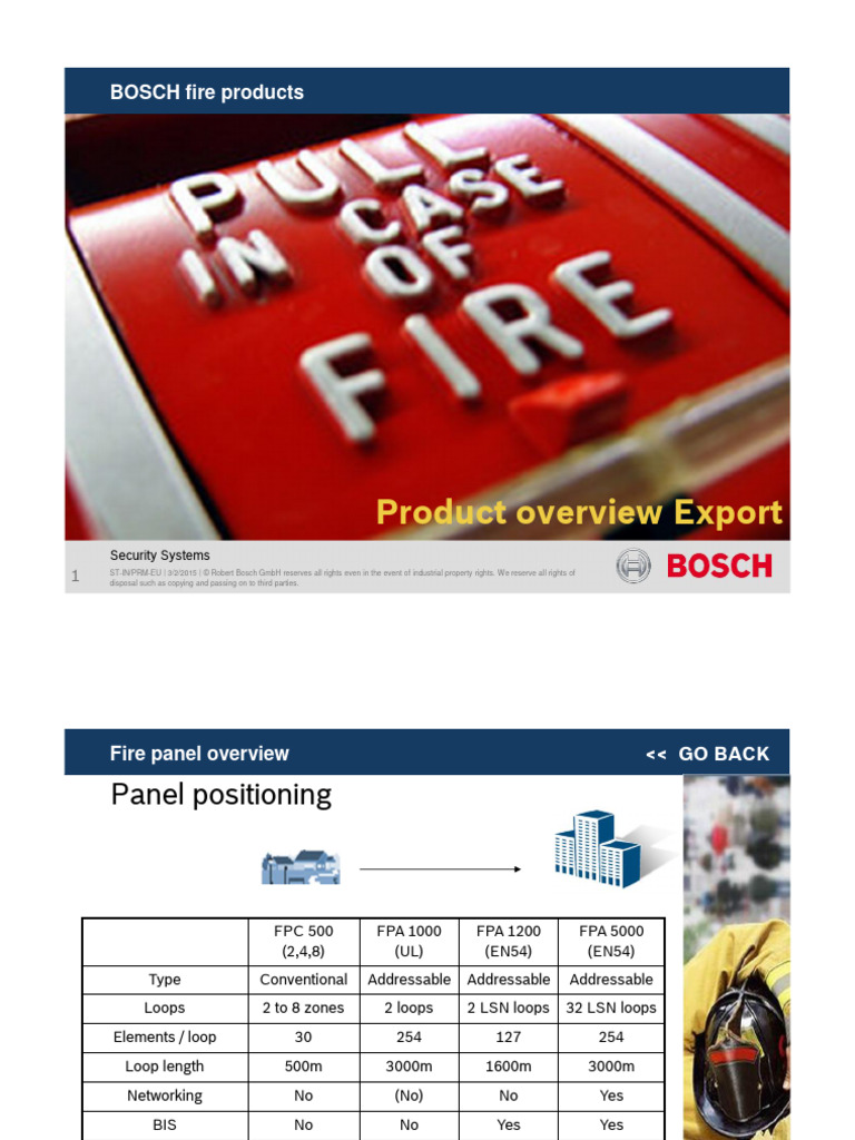 2 - Panel Introduction | PDF