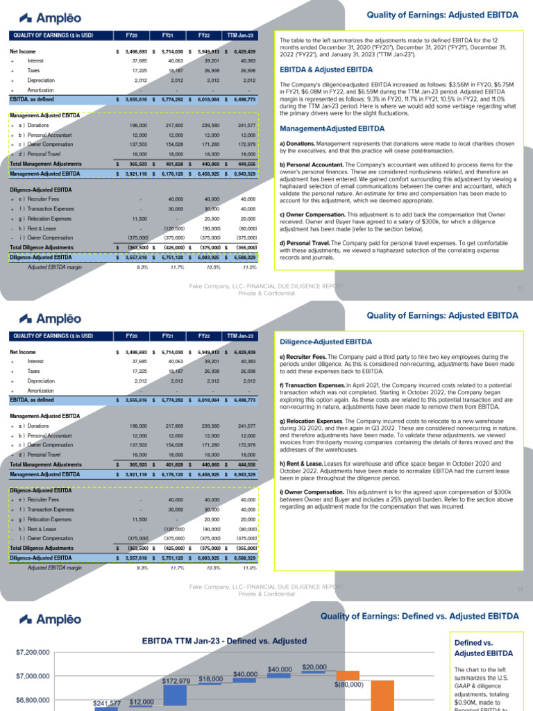 QofE Pages From A Sample 1705980370 | PDF | Financial Accounting ...