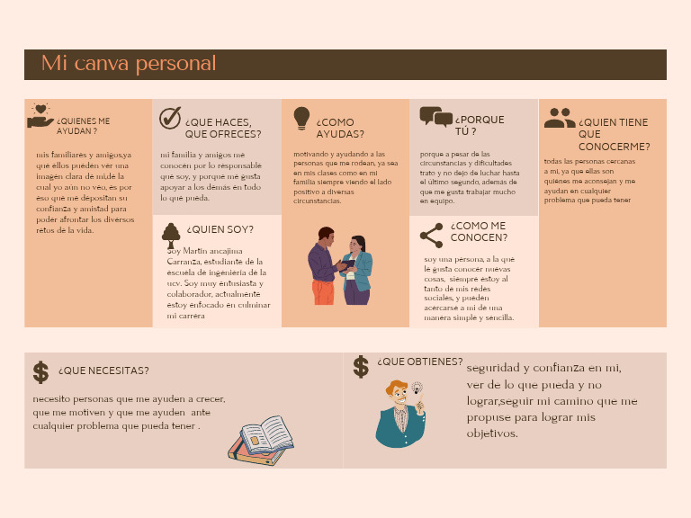 Modelo Canva Personal Grafico - 20240515 - 093306 - 0000 | PDF