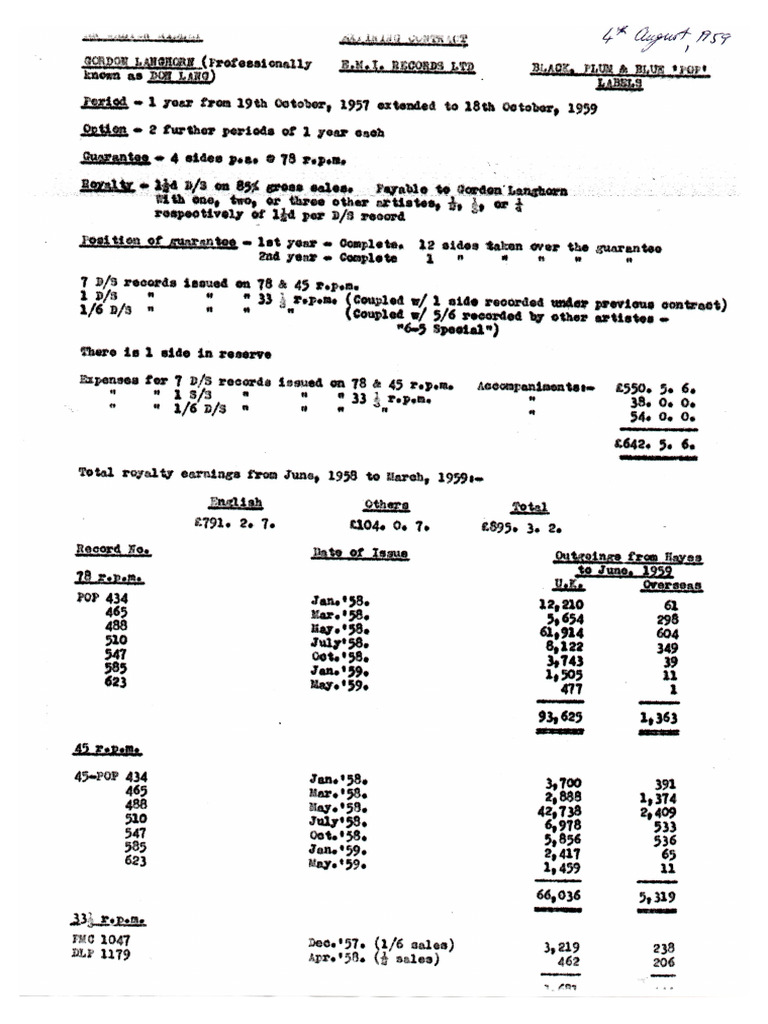 Expiring Contract Don Lang 4-8-59 | PDF