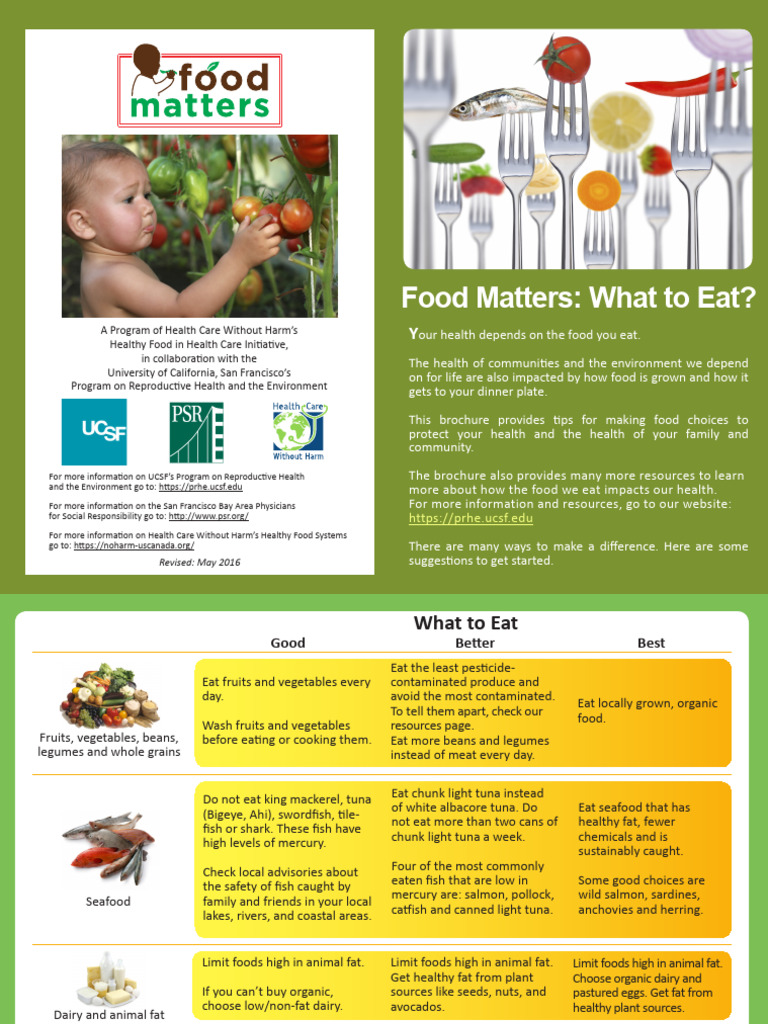 Food Matters Booklet | PDF | Foods | Meat