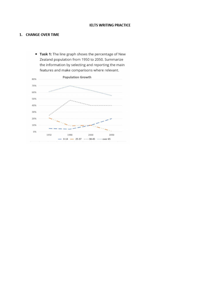IELTS WRITING TASK 1 PRACTICE STQ | PDF