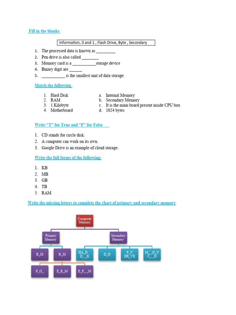Computer (Mod1) | PDF