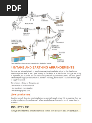 Filetechnical Diagram Of The Main Earthing Busbar In Tns
