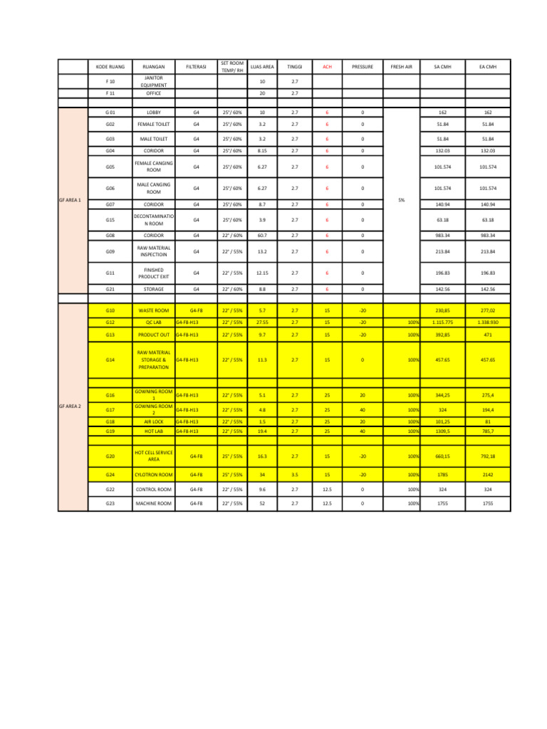 Denah Pipa Pembuangan Dan Perhitungannya 3 | PDF