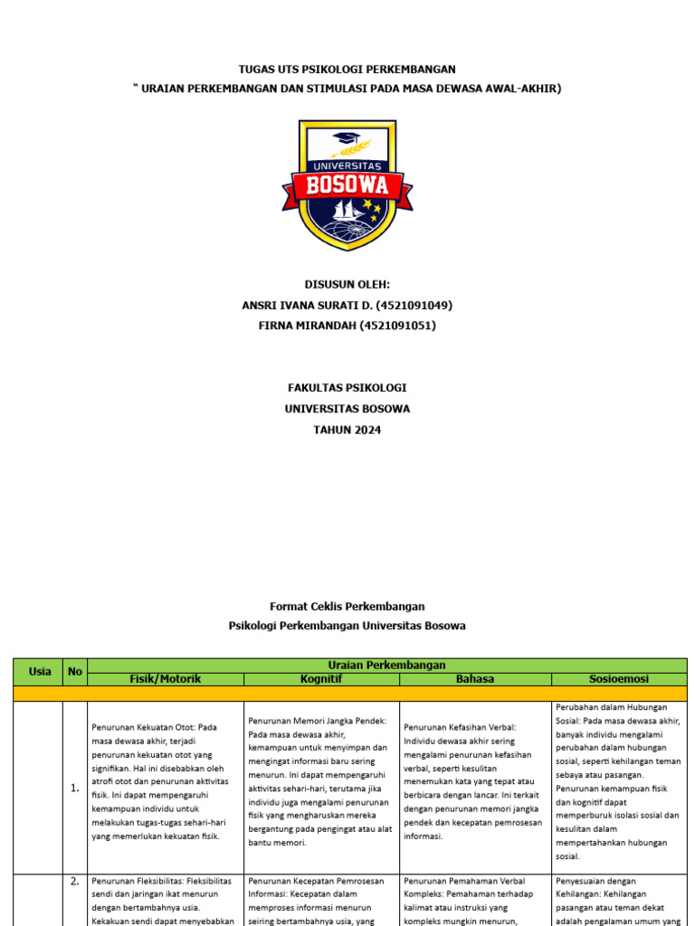 Format Ceklis Perkembangan | PDF