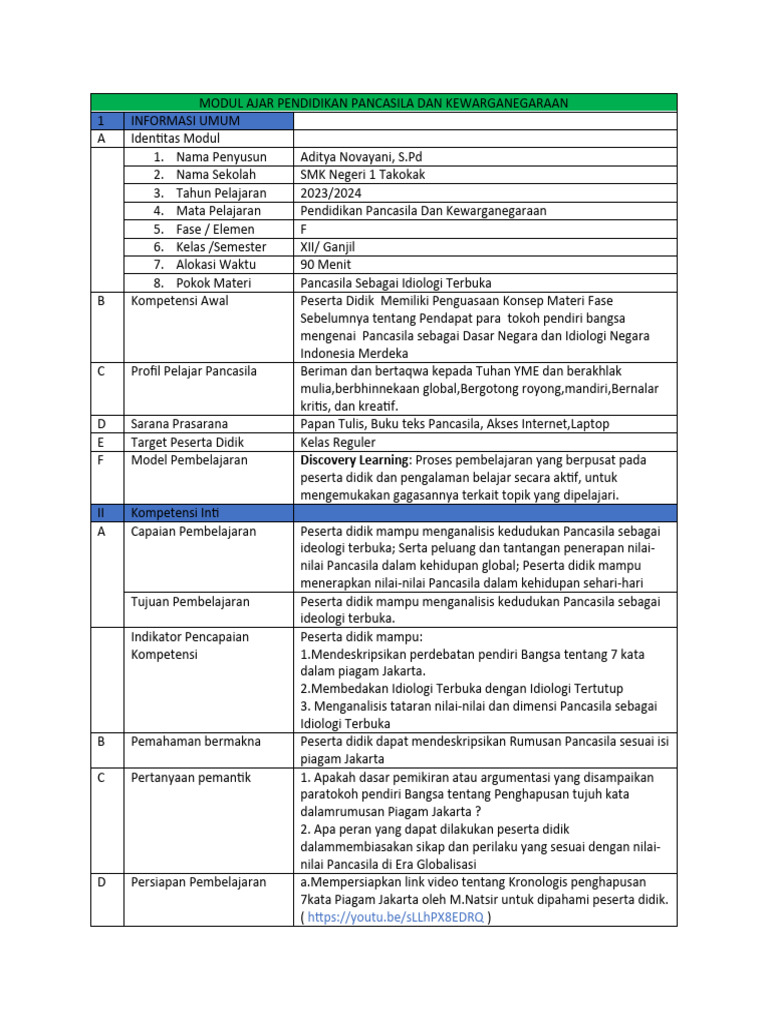Modul Ajar Pendidikan Pancasila Dan Kewarganegaraan Pdf