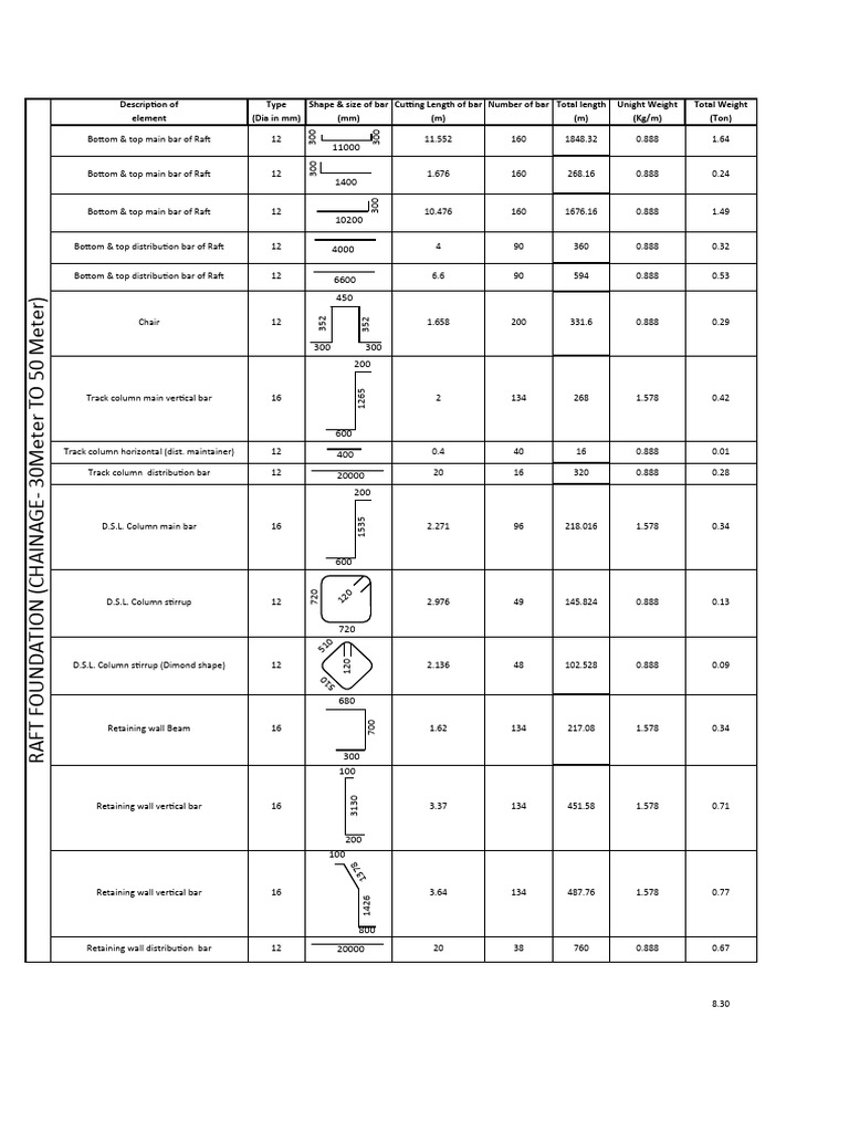 Cob 11 | PDF | Structural Engineering | Building Engineering