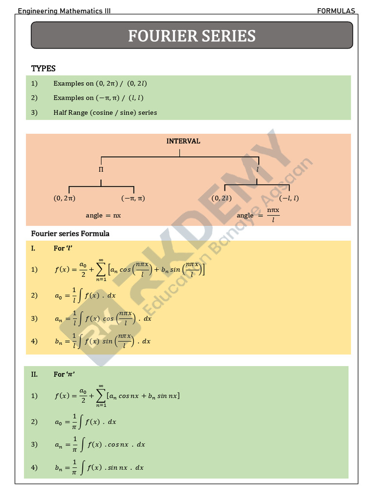 (Fourier Series) M Iii Formulas | PDF | Geometric Measurement ...