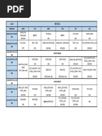 NSSCO Online Class Time Table 2025 FINAL | PDF