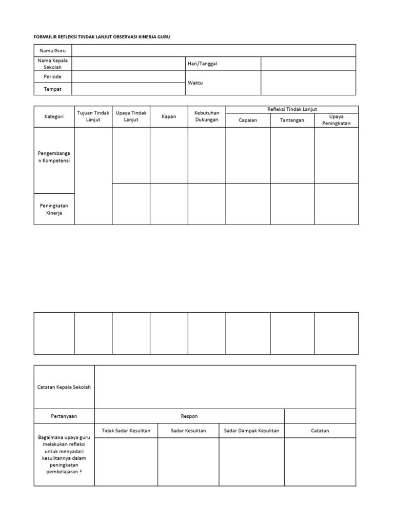 Formulir Refleksi Tindak Lanjut Observasi Kinerja Guru | PDF