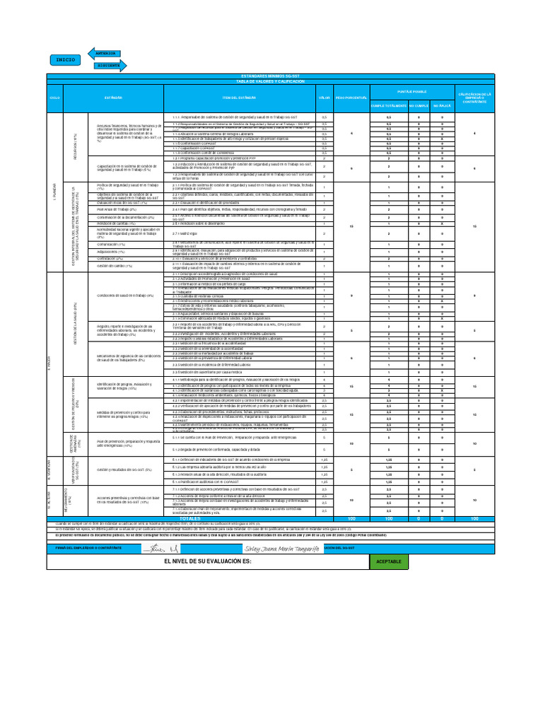 Tablade Valores 2024 | PDF