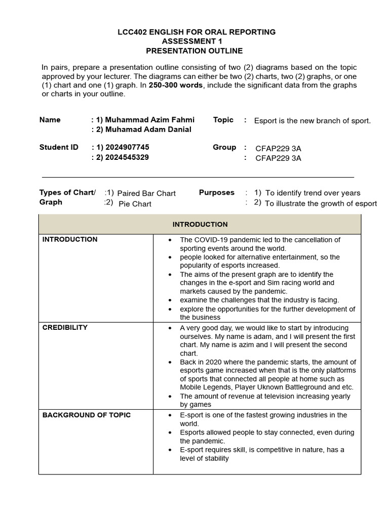 LCC402 | PDF | Chart | Economies