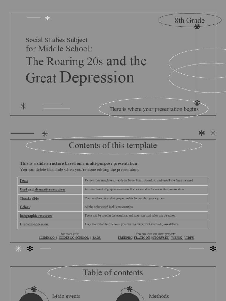 Social Studies Subject For Middle School - 8th Grade - The Roaring 20s ...