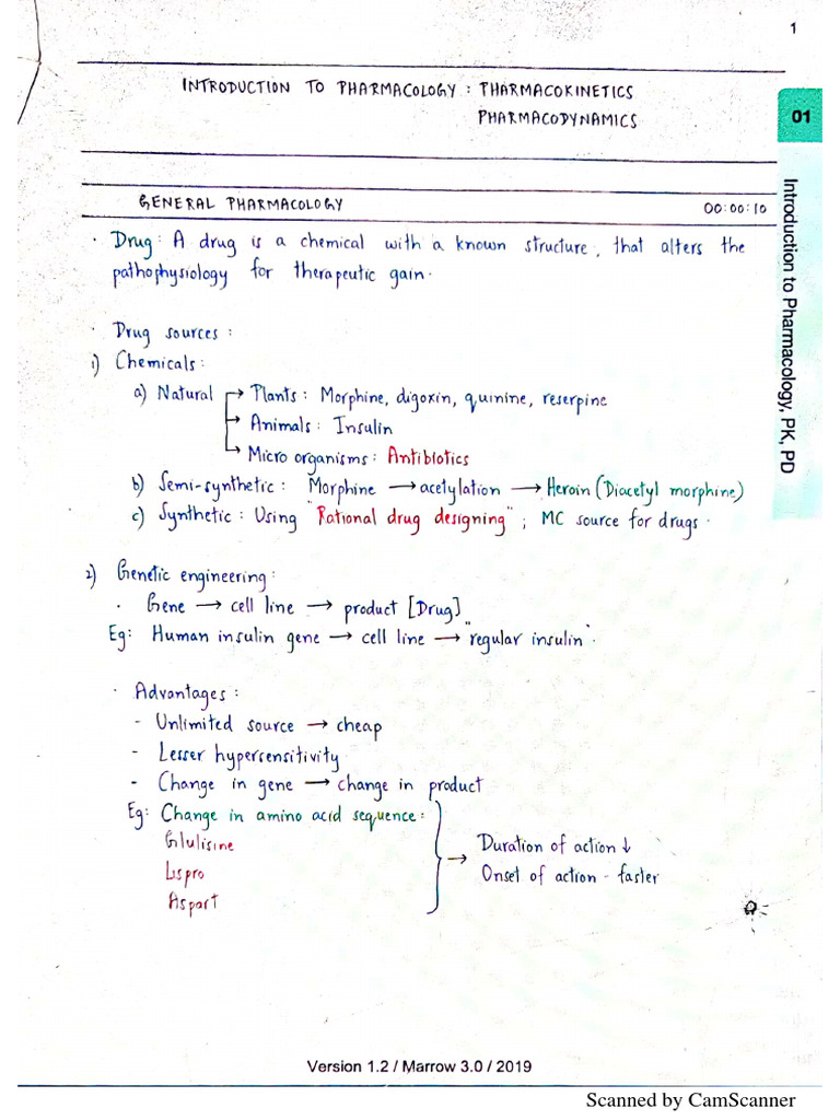 Marrow Pharmacology Notes PDF | PDF