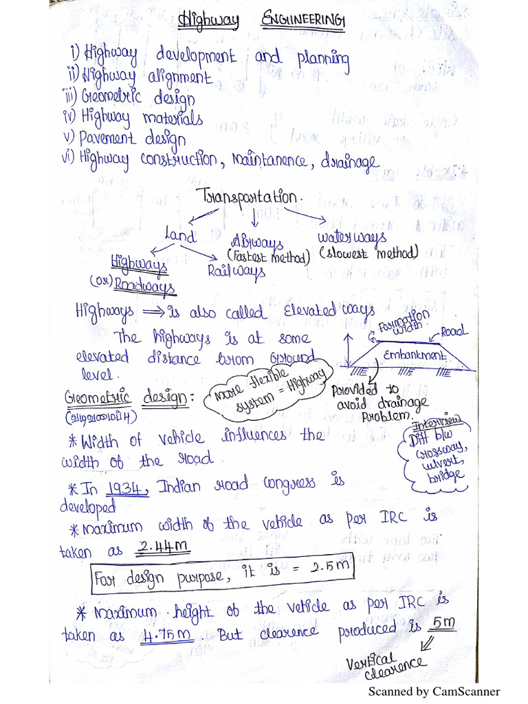 Highway NOTES | PDF