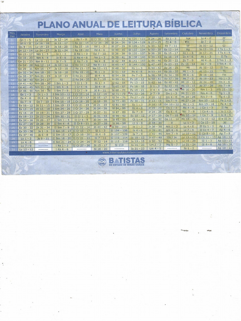 Tabela de Leitura Anual Da Bíblia Cronológica | PDF