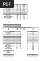 Tabela de Torque de Parafusos | PDF | Ferramentas de corte | Engenharia ...