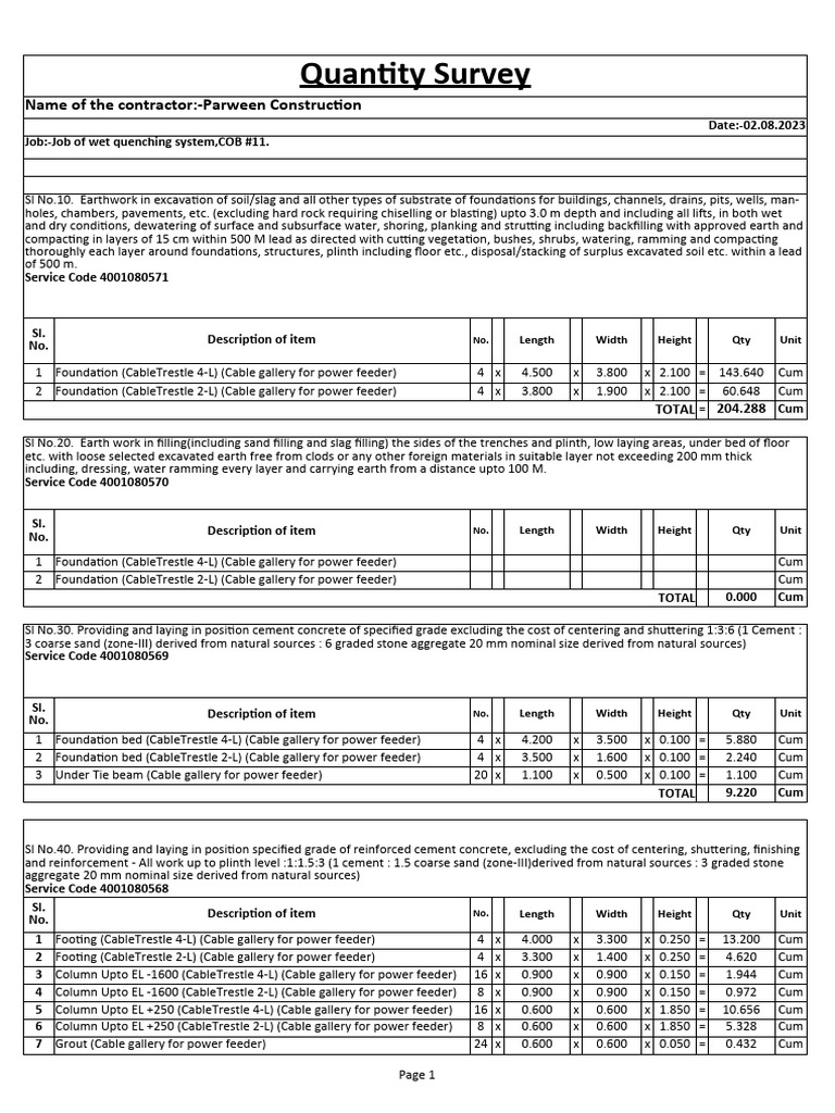 Quantity Survey | PDF | Concrete | Beam (Structure)