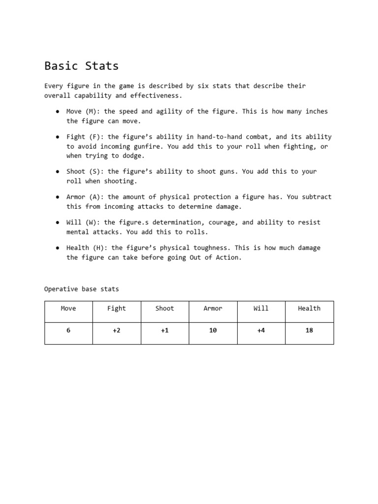 Operatives of Deep Space - basic rules | PDF