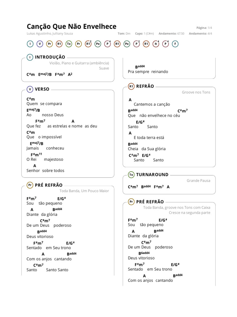 Cancao Que Nao Envelhece-Lukas Agustinho - Julliany Souza-Cancao Que ...