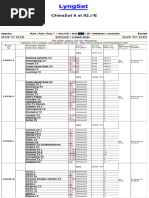 Home - FlySat Satellite Chart | PDF | Broadcasting | Television Network