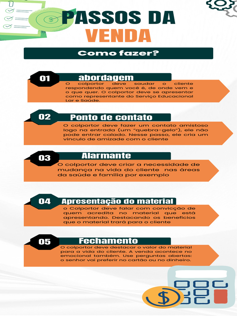 5 Passos para Vendas Eficazes | PDF