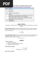 CFA BA II Plus Calculator Guide | PDF