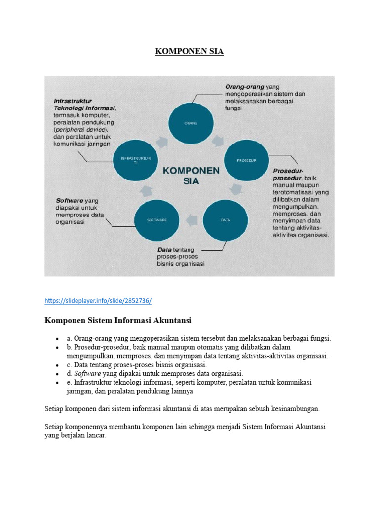 Materi Full Sia | PDF