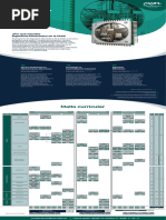 Pensum Mecatronica ITLA | PDF | Mecatrónica | Electrónica