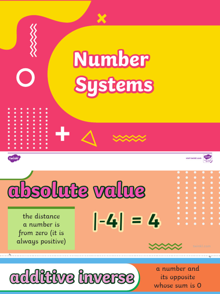 Color Seventh Grade Number Systems Unit Word Wall | PDF | Numbers | Decimal