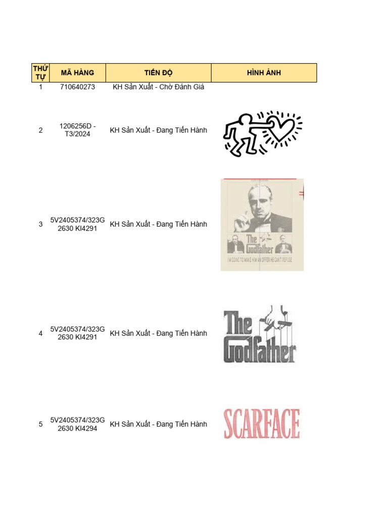 Tasks - 2024 06 28 - Task - Info - Tienthangnamdinh - VN - 2024 06 28 01 06 50 | PDF