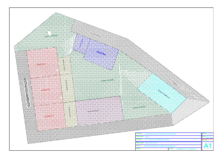 PRESENTACION FINAL MACRO-Modelo | PDF