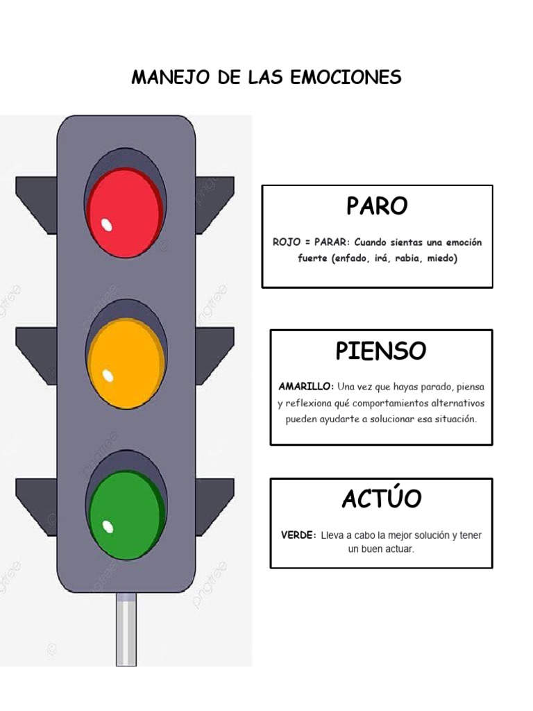 Manejo de Las Emociones Psicologia | PDF