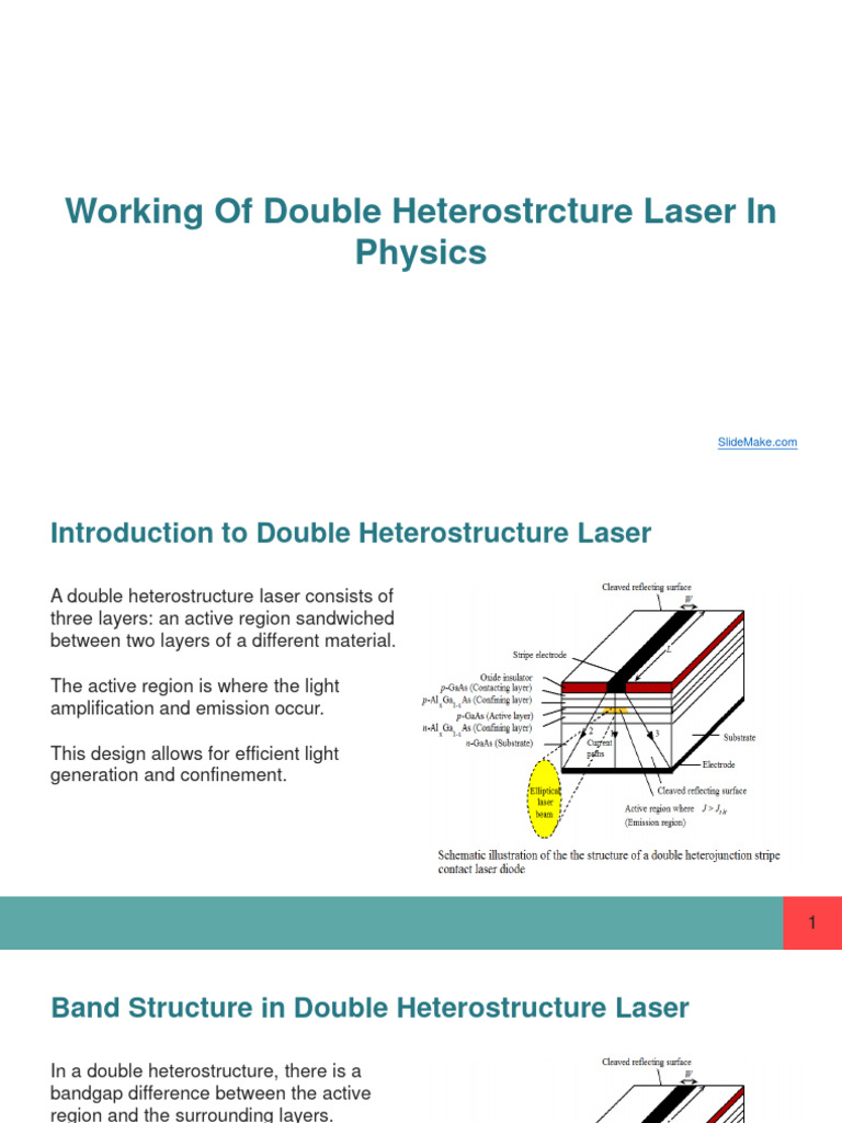 Working of Double Heterostrcture Laser in Physics | PDF | Laser ...